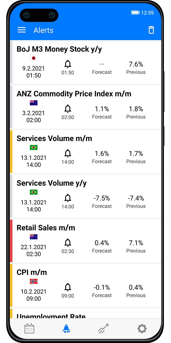 Download the Tradays app for iPhone, iPad and Android